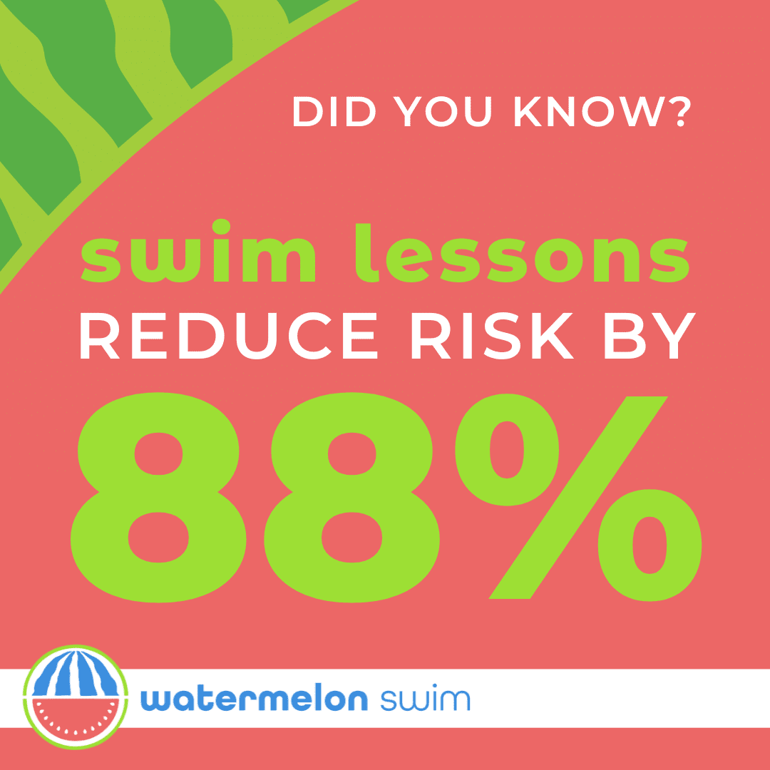 May Announcements - Watermelon Swim